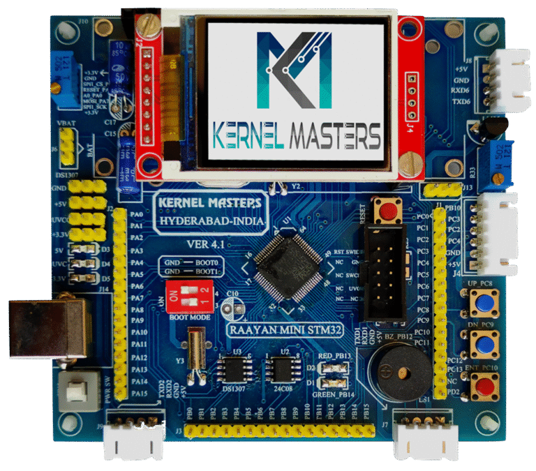 Raayan Mini Development board - Kernel Masters