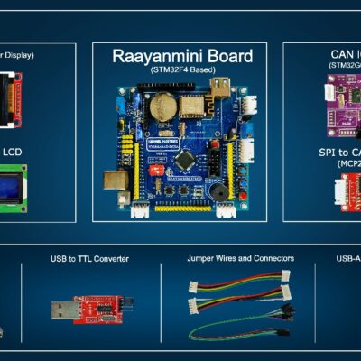 Raayan Mini Development board - Kernel Masters