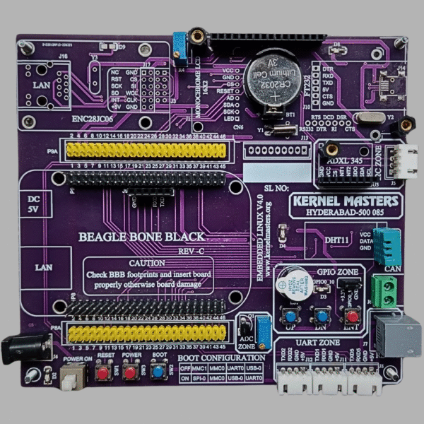 Development Boards - Kernel Masters